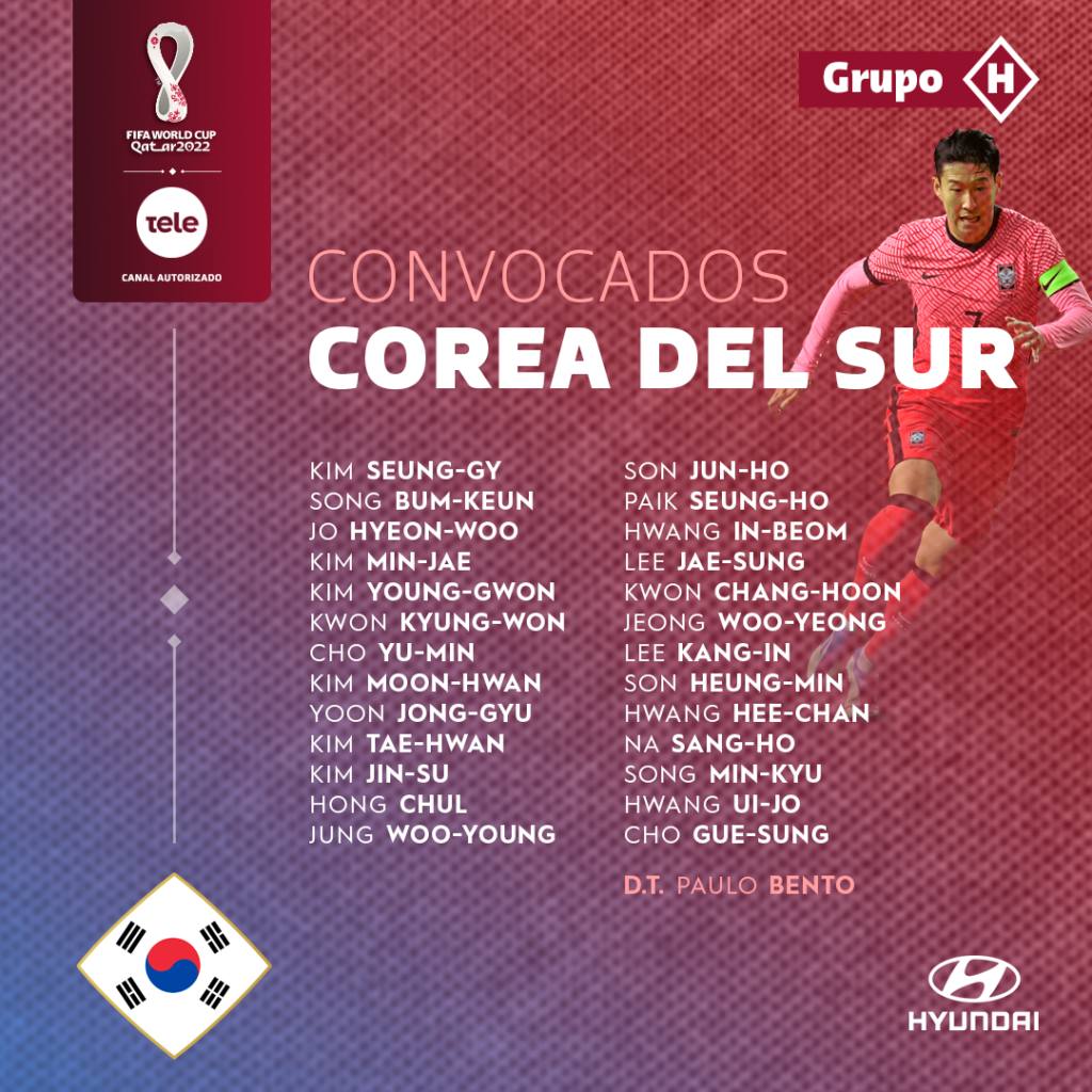 Corea del Sur: Son 26 jugadores para Catar 2022 - Teledoce.com
